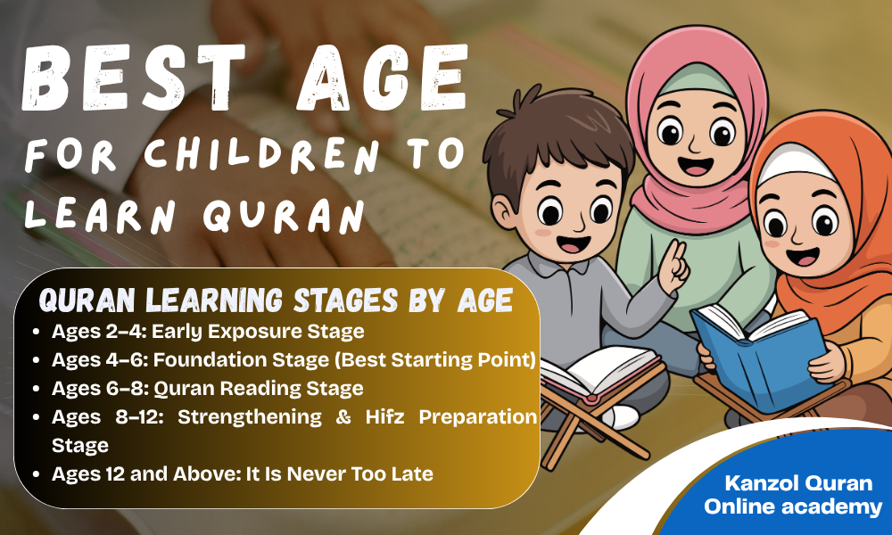Best Age to Start Learning Quran for Children | Parent Guide